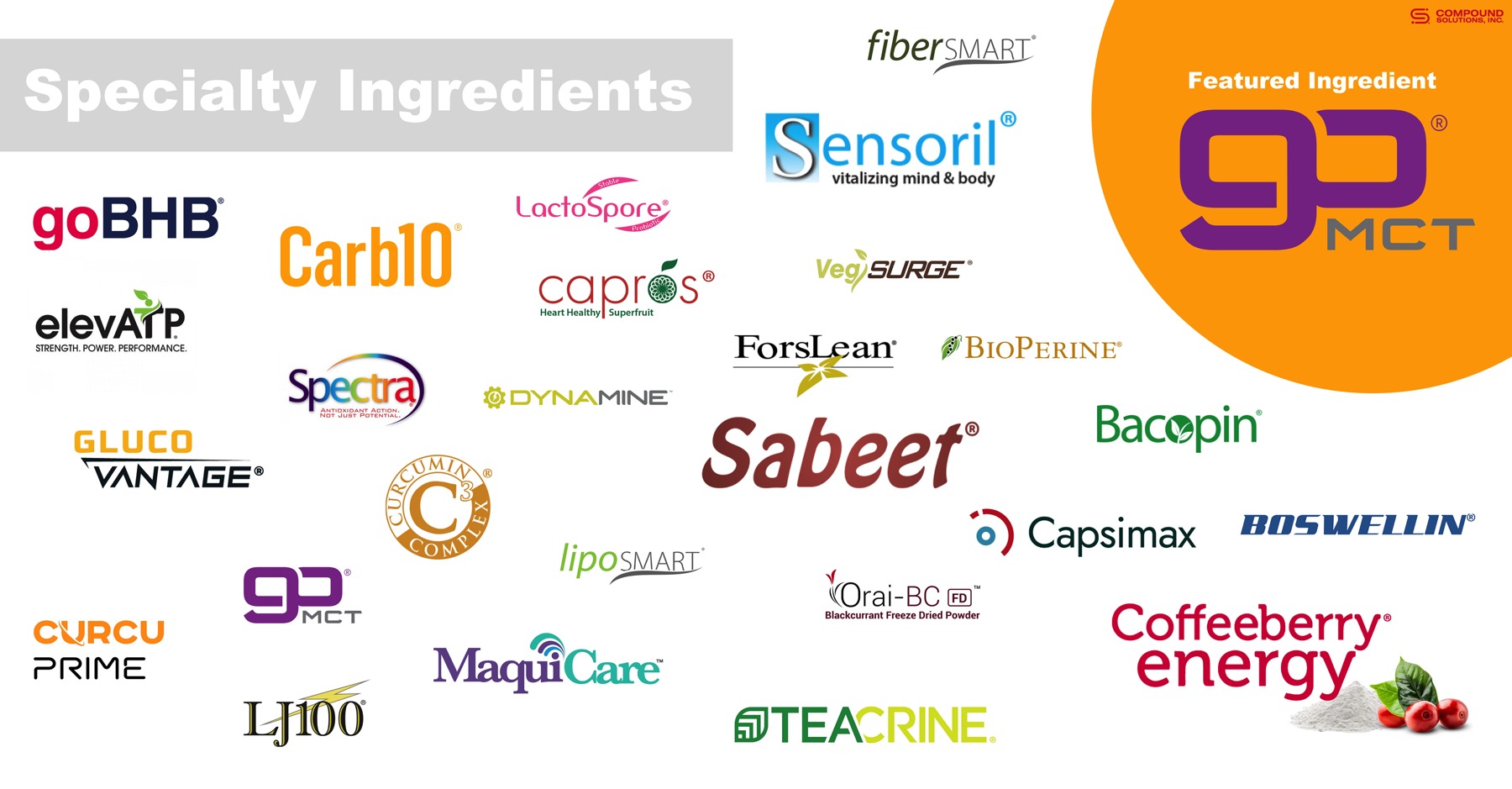 Specialty Ingredients - GENMAG