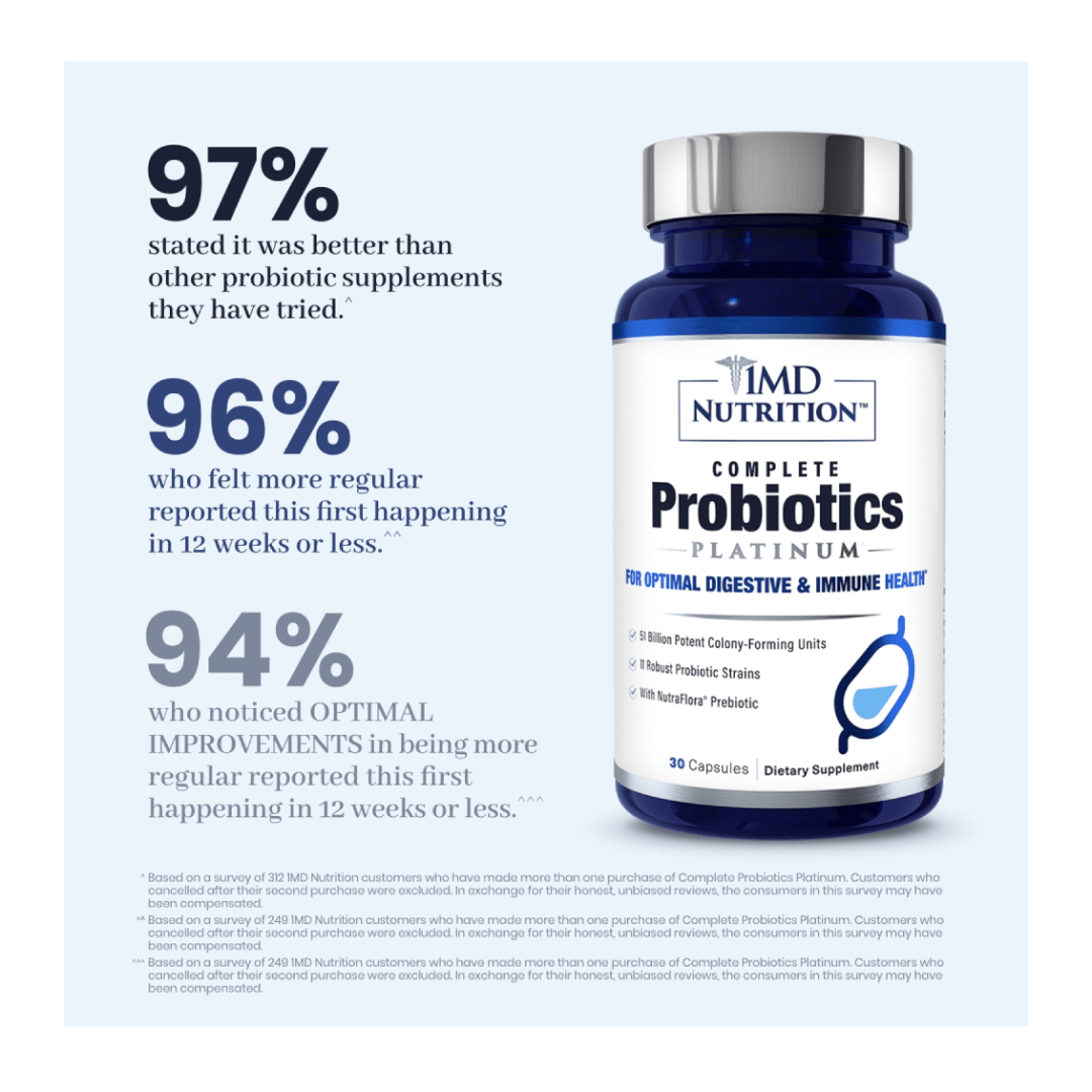 Complete Probiotics Platinum® - GENMAG