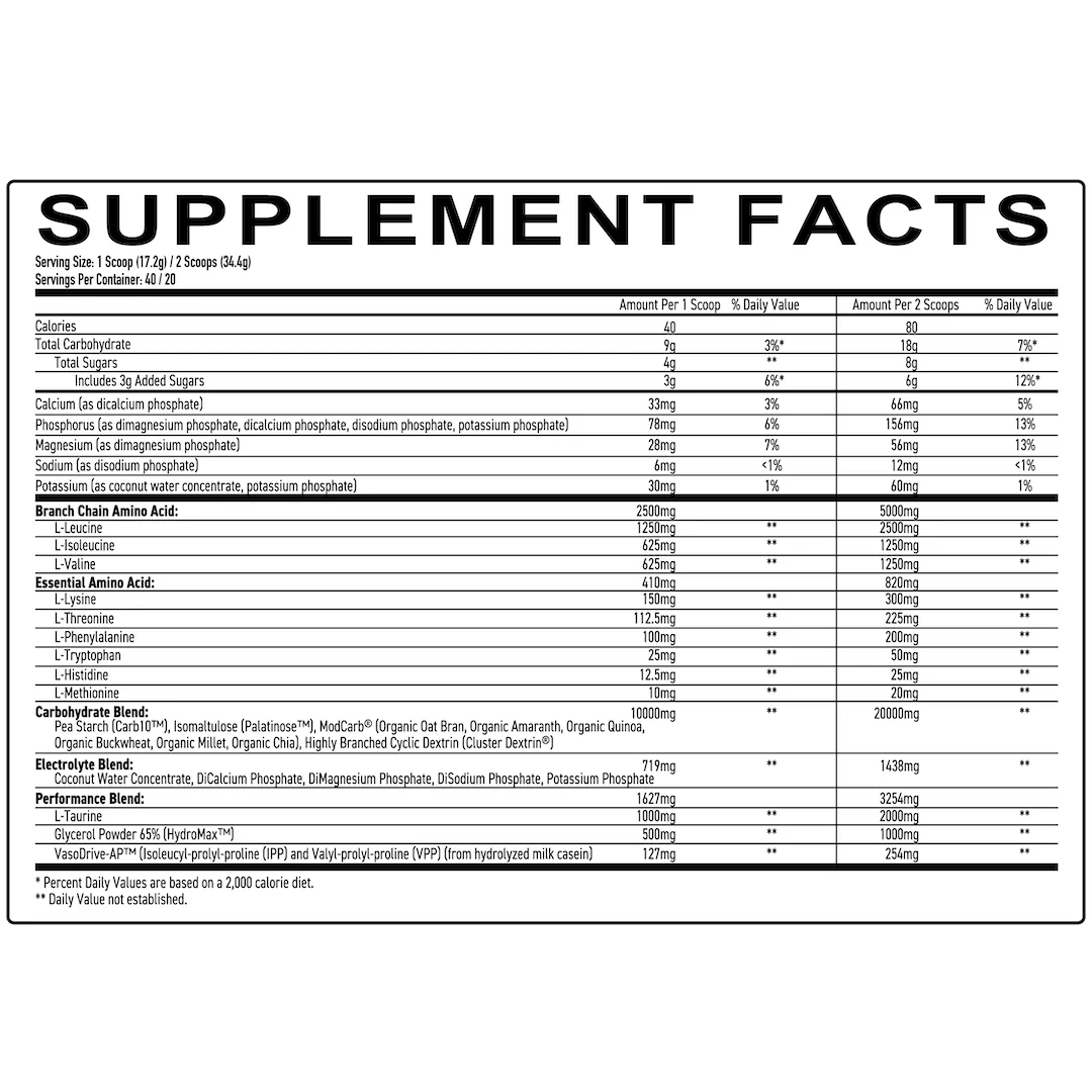Intracell 7 - Intra - Workout - GENMAG